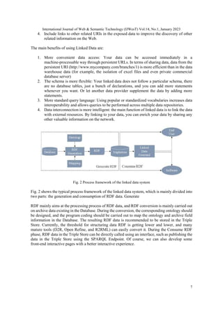 Research on Data Integration of Overseas Discrete Archives From the Perspective of Digital ...