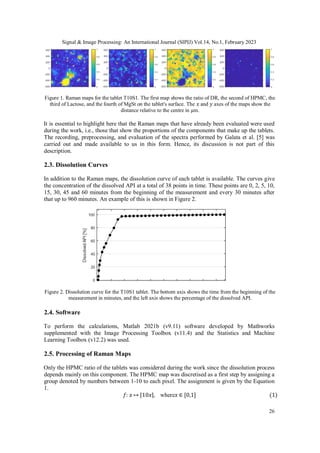 Evaluating the Accuracy of a Linear Regression Model in Predicting the Dissolution of Tablets ...