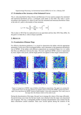 Evaluating the Accuracy of a Linear Regression Model in Predicting the Dissolution of Tablets ...