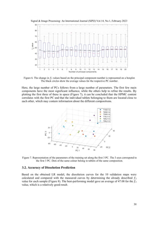 Evaluating the Accuracy of a Linear Regression Model in Predicting the Dissolution of Tablets ...