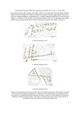 Design and Implementation of Low-Cost Electric Vehicles (EVs) Supercharger: A Comprehensive ...