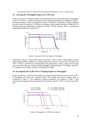 Wireless Evolution: IEEE 802.11N, 802.11AC, and 802.11AX Performance Comparison | PDF