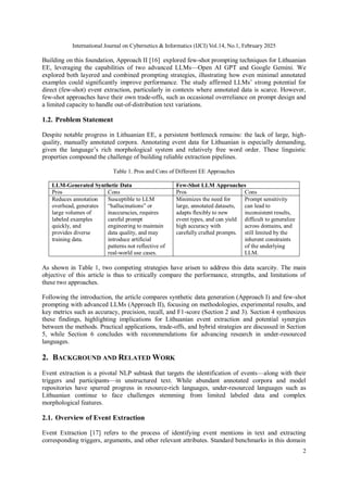 COMPARISON OF LLM FEW-SHOT VS. SYNTHETIC DATA APPROACHES FOR LITHUANIAN ...