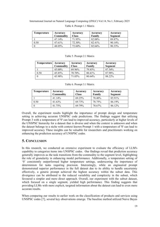 INVENTORY CLASSIFICATION WITH AI: EVALUATING HOW LARGE LANGUAGE MODELS ...