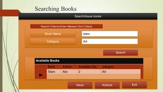 Library management System | PPTX
