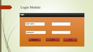 Library management System | PPTX