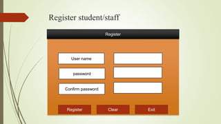 Library management System | PPTX