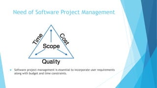 software project management | PPT