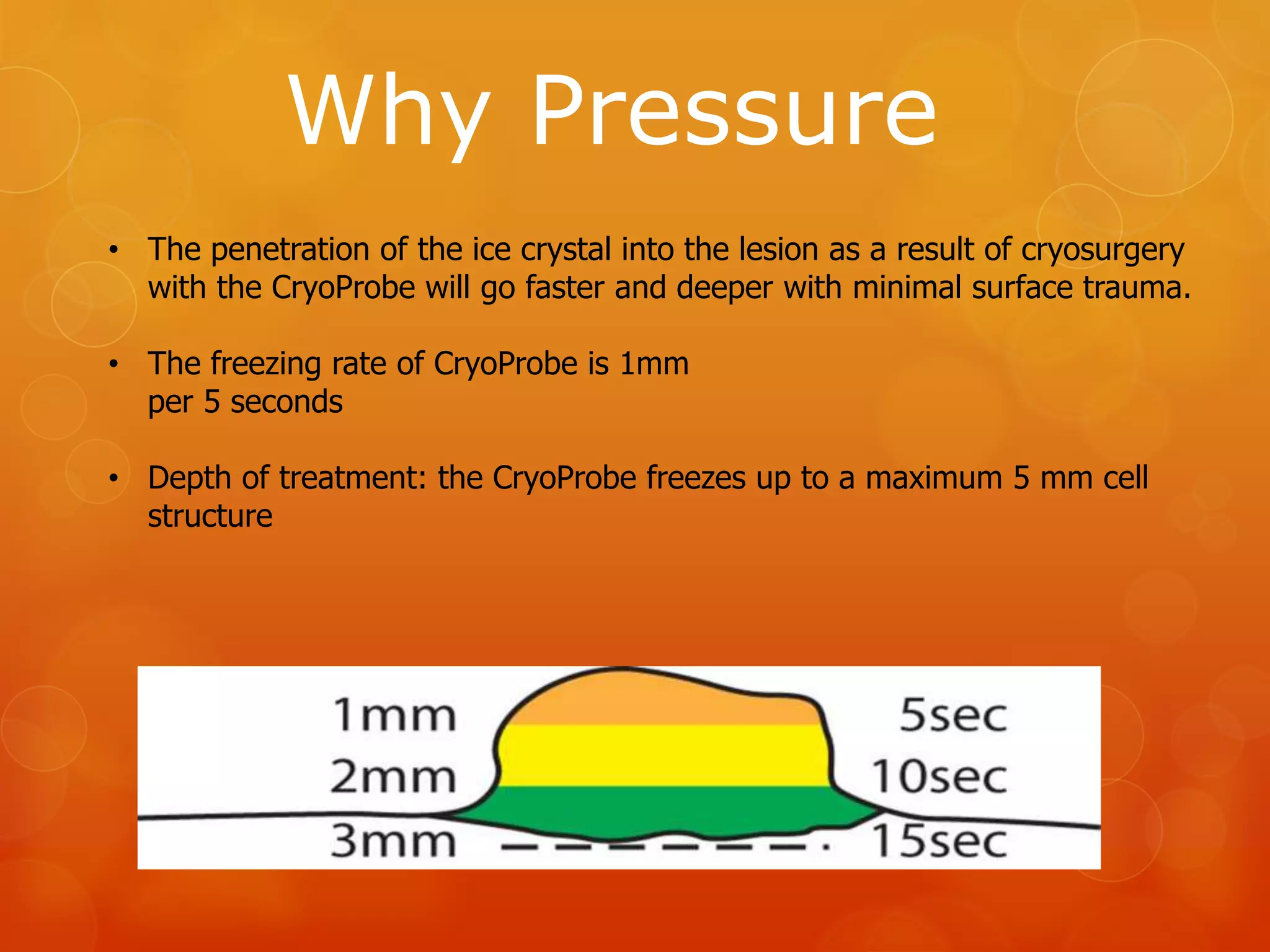 CRYOSURGERY BY DR SUCHITRA SURYAVANSHIPATIL | PPTX