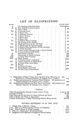 Primitive Economics of the New Zealand Maori Raymond Firth | PDF