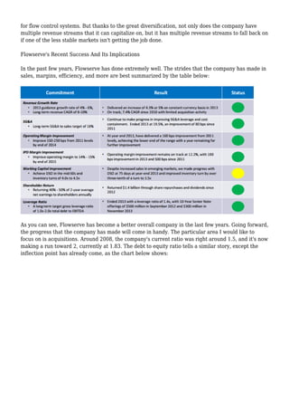 Flowserve Has A Bright Future With Limited Risk - Flowserve Corporation ...