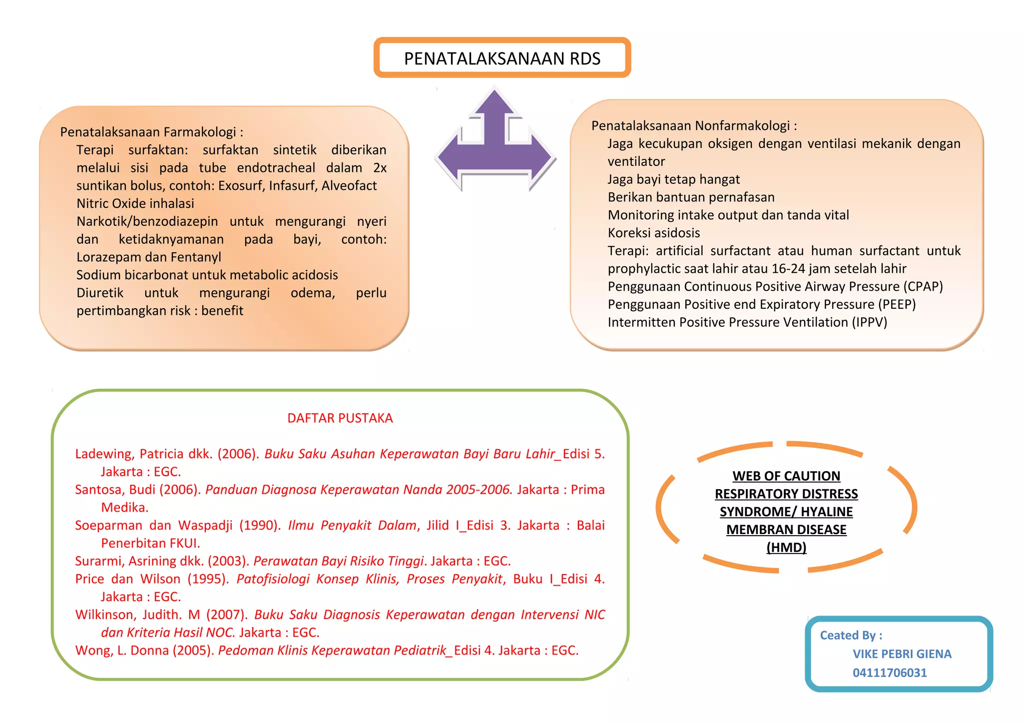 141371553 woc-rds | DOC