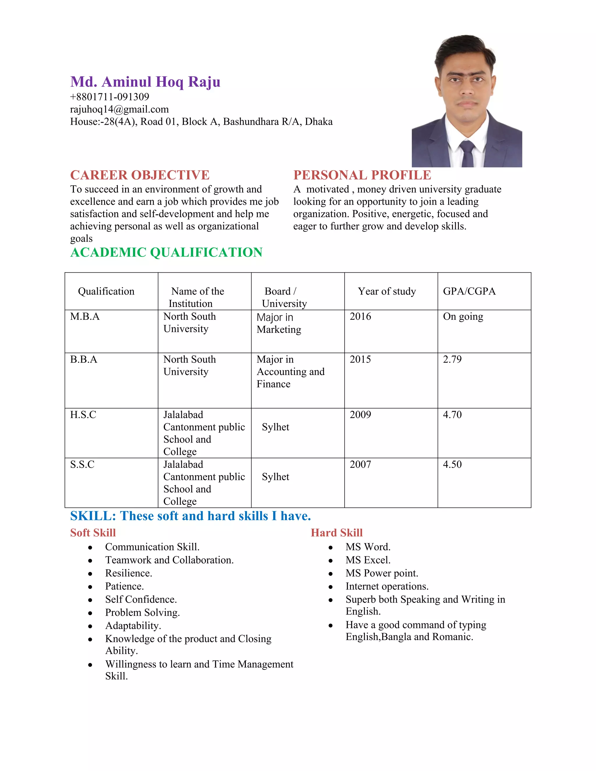 Md Aminul Hoq Raju CV | PDF
