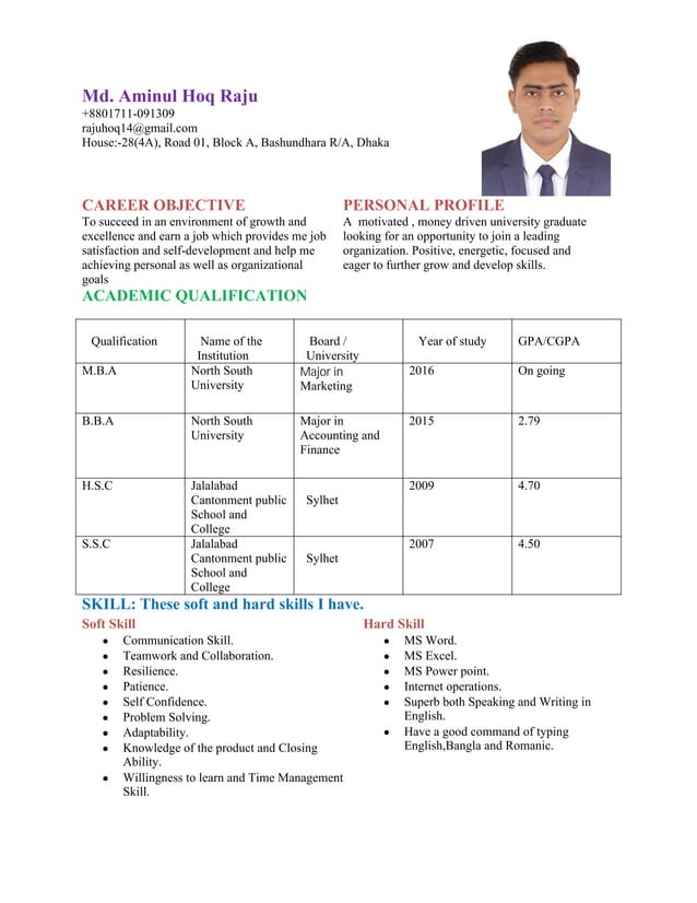 Md Aminul Hoq Raju CV | PDF