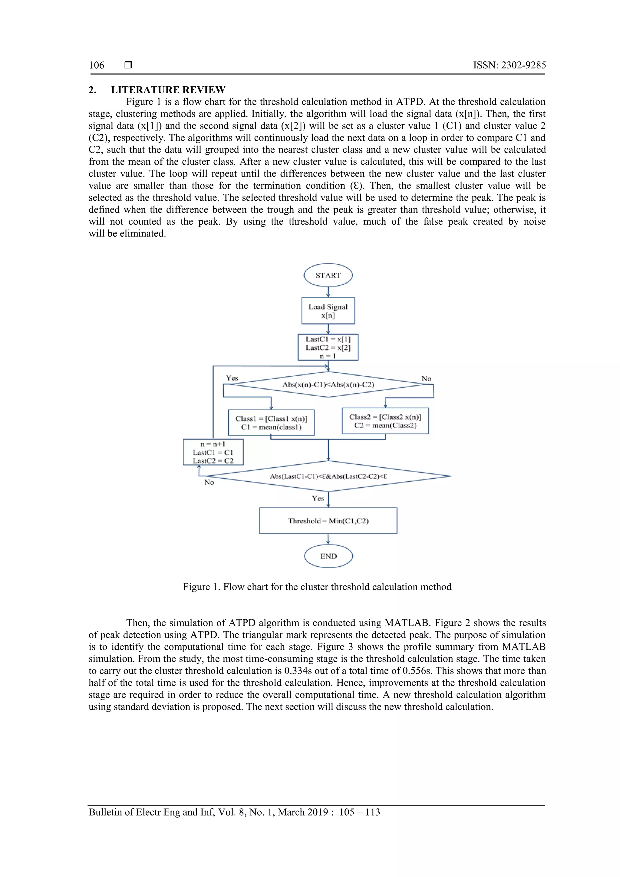 Performance Comparison Of Automatic Peak Detection For Signal Analyser