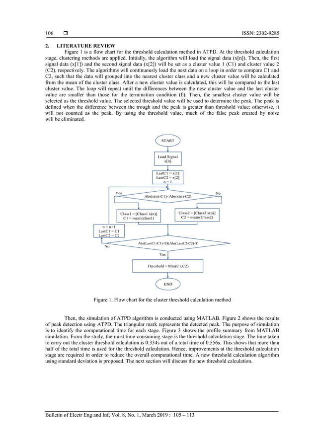 Performance Comparison Of Automatic Peak Detection For Signal Analyser