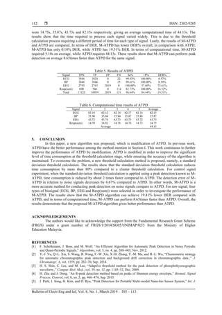 Performance comparison of automatic peak detection for signal analyser | PDF | Computer Software ...