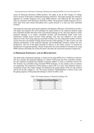 Harmonics Analysis of Four Switch Three Phase Inverter | PDF