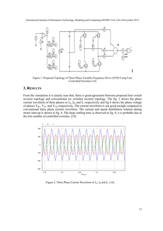 Harmonics Analysis of Four Switch Three Phase Inverter | PDF