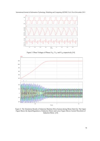 Harmonics Analysis of Four Switch Three Phase Inverter | PDF
