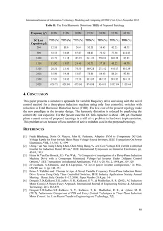 Harmonics Analysis of Four Switch Three Phase Inverter | PDF
