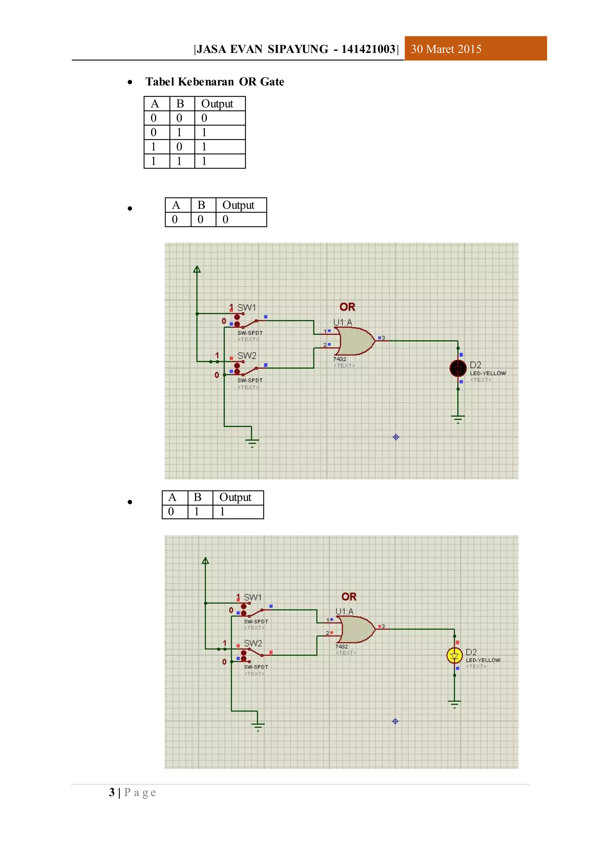 Siste Digital Logika Gate | PDF