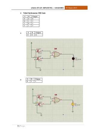 Siste Digital Logika Gate | PDF