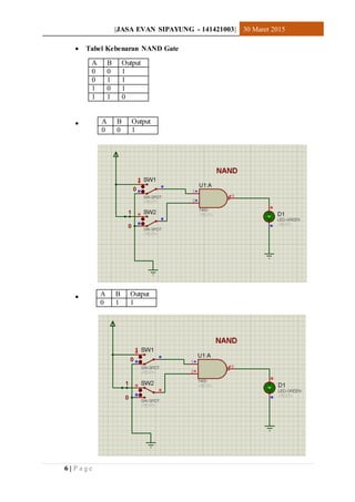 Siste Digital Logika Gate | PDF