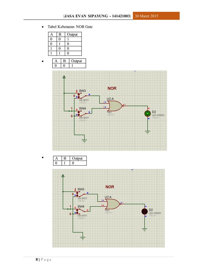 Siste Digital Logika Gate | PDF