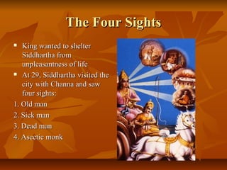 Introduction to Buddhism | PPT