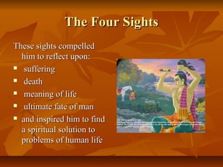 Introduction to Buddhism | PPT