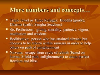 Introduction to Buddhism | PPT