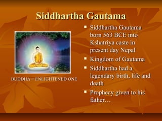 Introduction to Buddhism | PPT