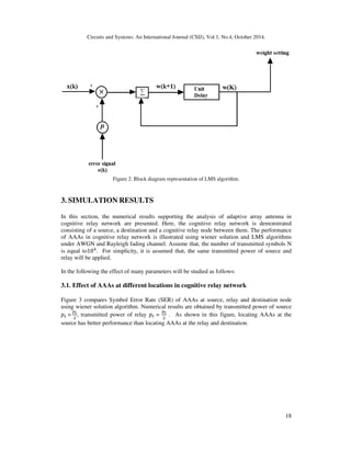PERFORMANCE EVALUATION OF ADAPTIVE ARRAY ANTENNAS IN COGNITIVE RELAY NETWORK | PDF