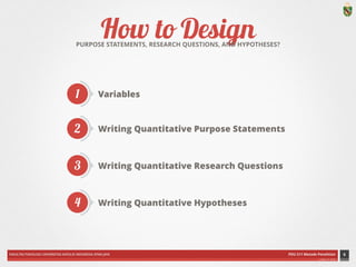 PDU 211 Research Methods: Specifying a Purpose and Research Questions ...