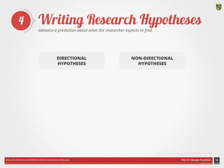 PDU 211 Research Methods: Specifying a Purpose and Research Questions ...