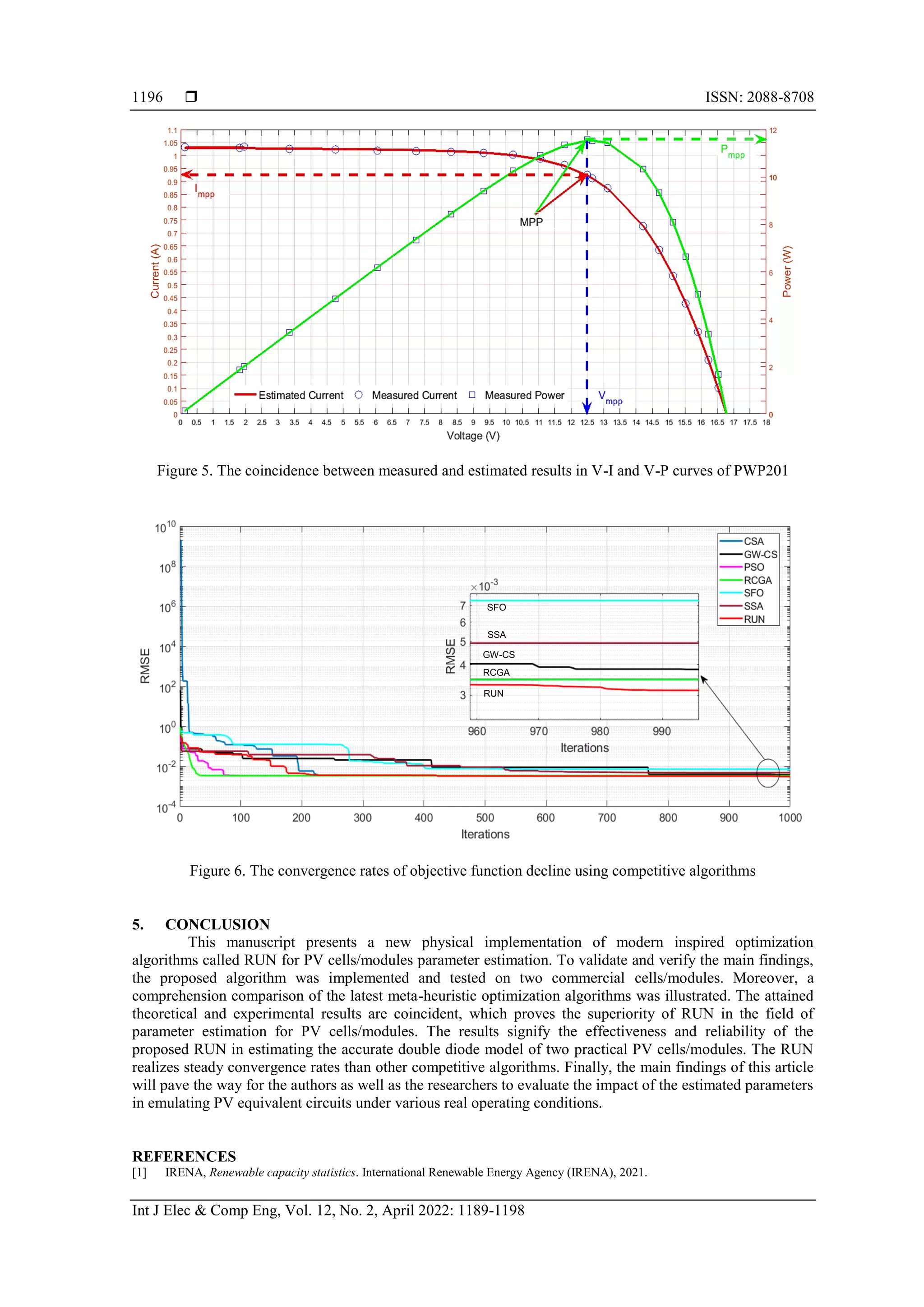 Identification study of solar cell/module using recent optimization techniques | PDF | Physics ...