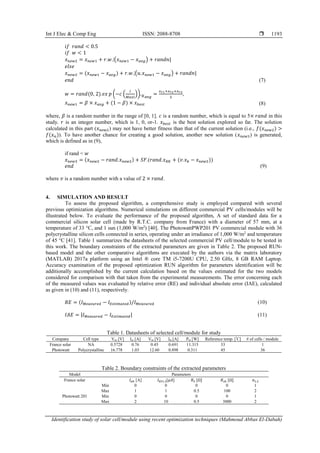 Identification study of solar cell/module using recent optimization ...