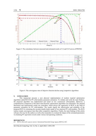 Identification study of solar cell/module using recent optimization techniques | PDF | Physics ...