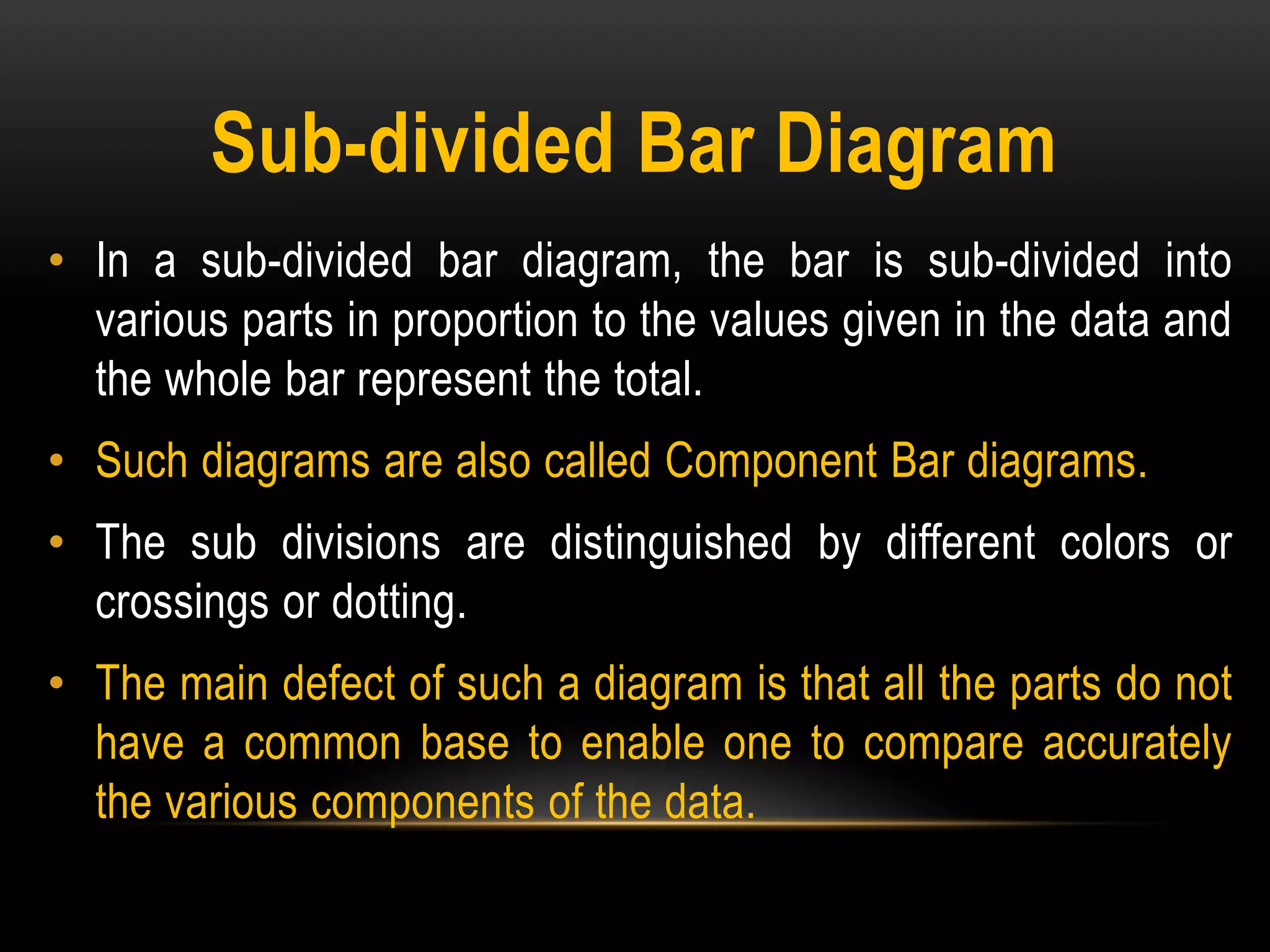 diagrammatic and graphical representation of data | PDF