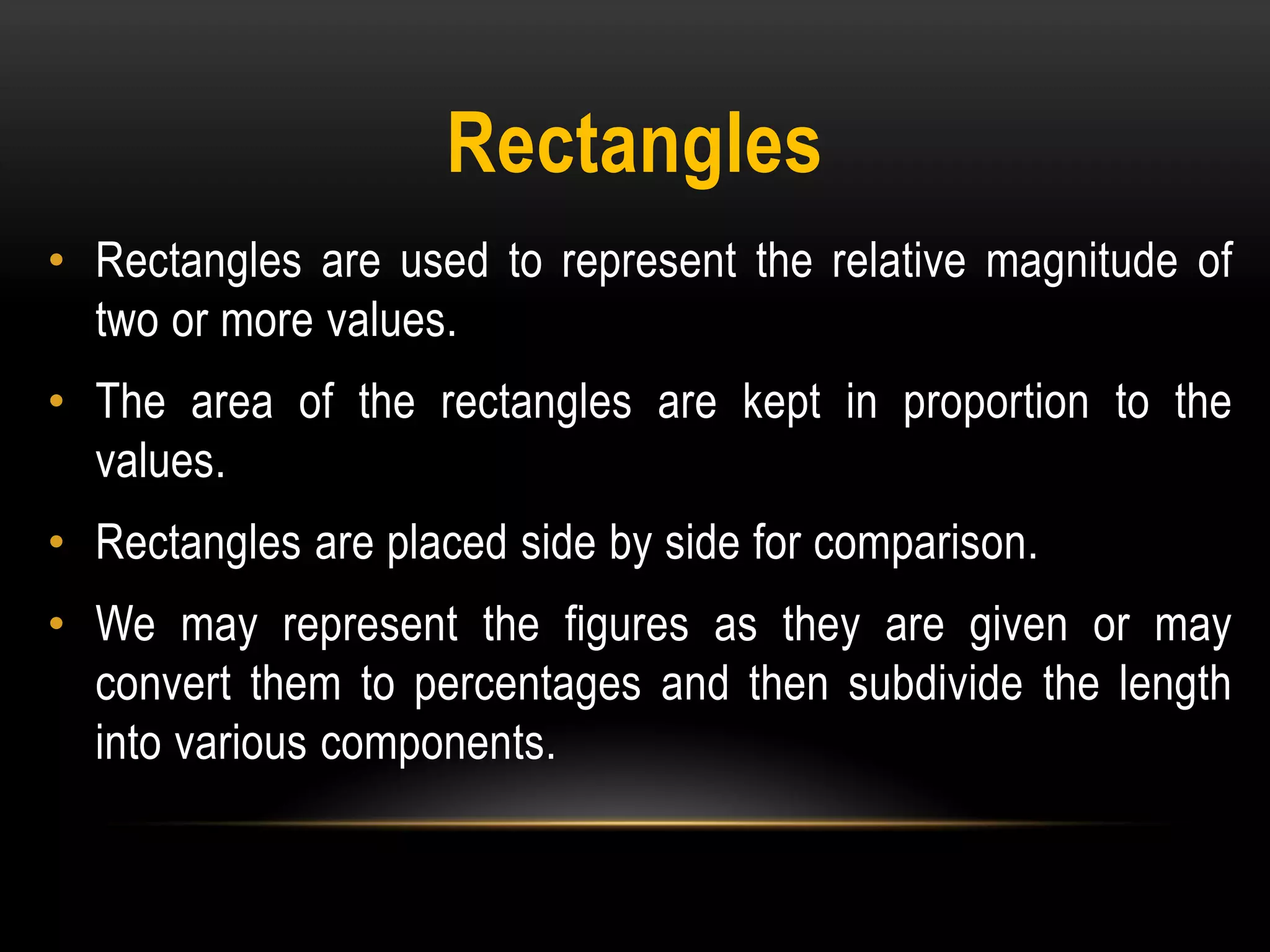 diagrammatic and graphical representation of data | PDF