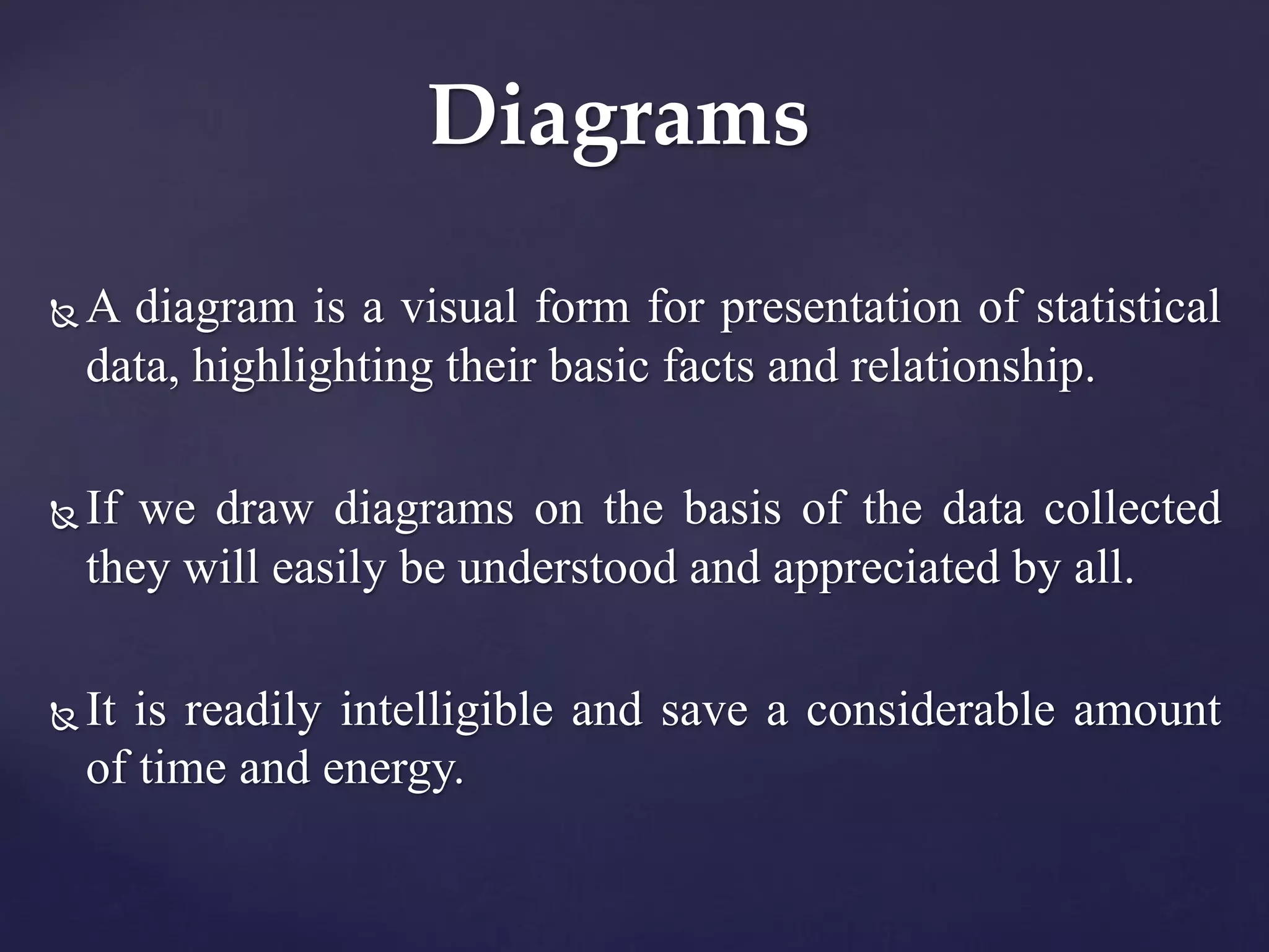 diagrammatic and graphical representation of data | PDF