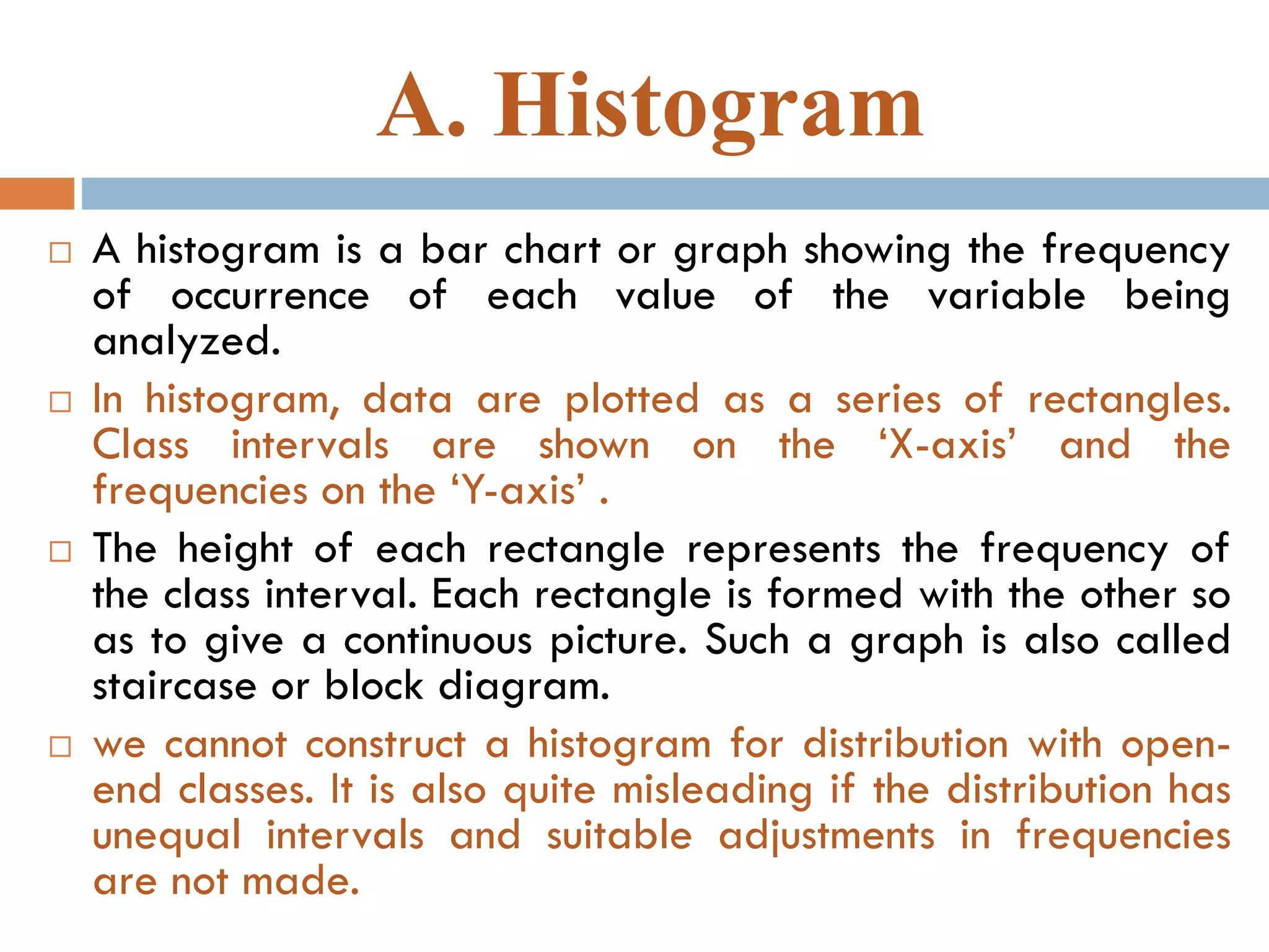diagrammatic and graphical representation of data | PDF