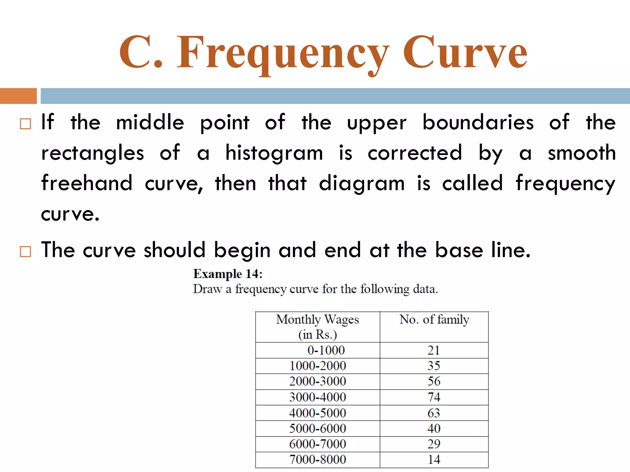 diagrammatic and graphical representation of data | PDF
