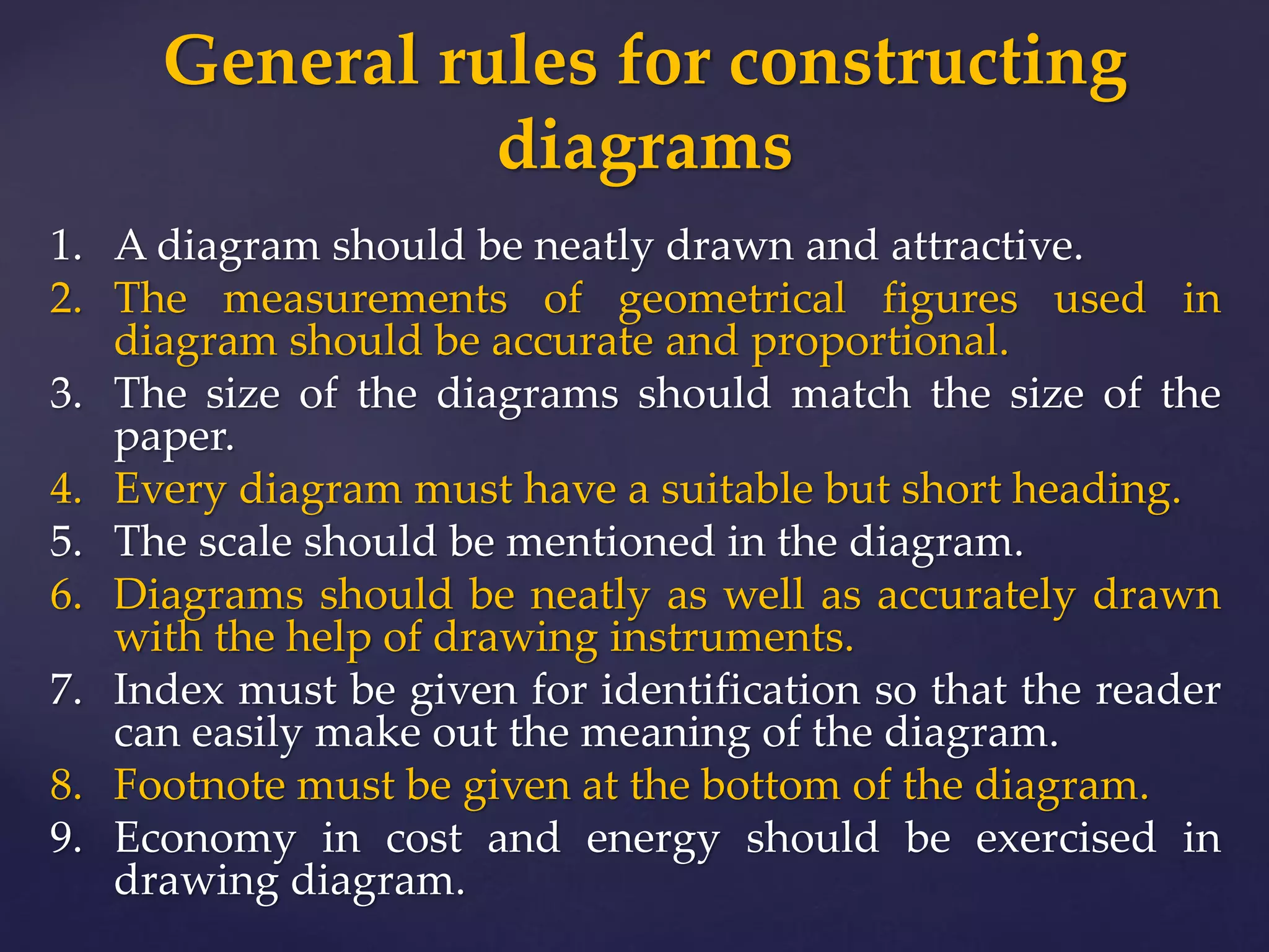 diagrammatic and graphical representation of data | PDF
