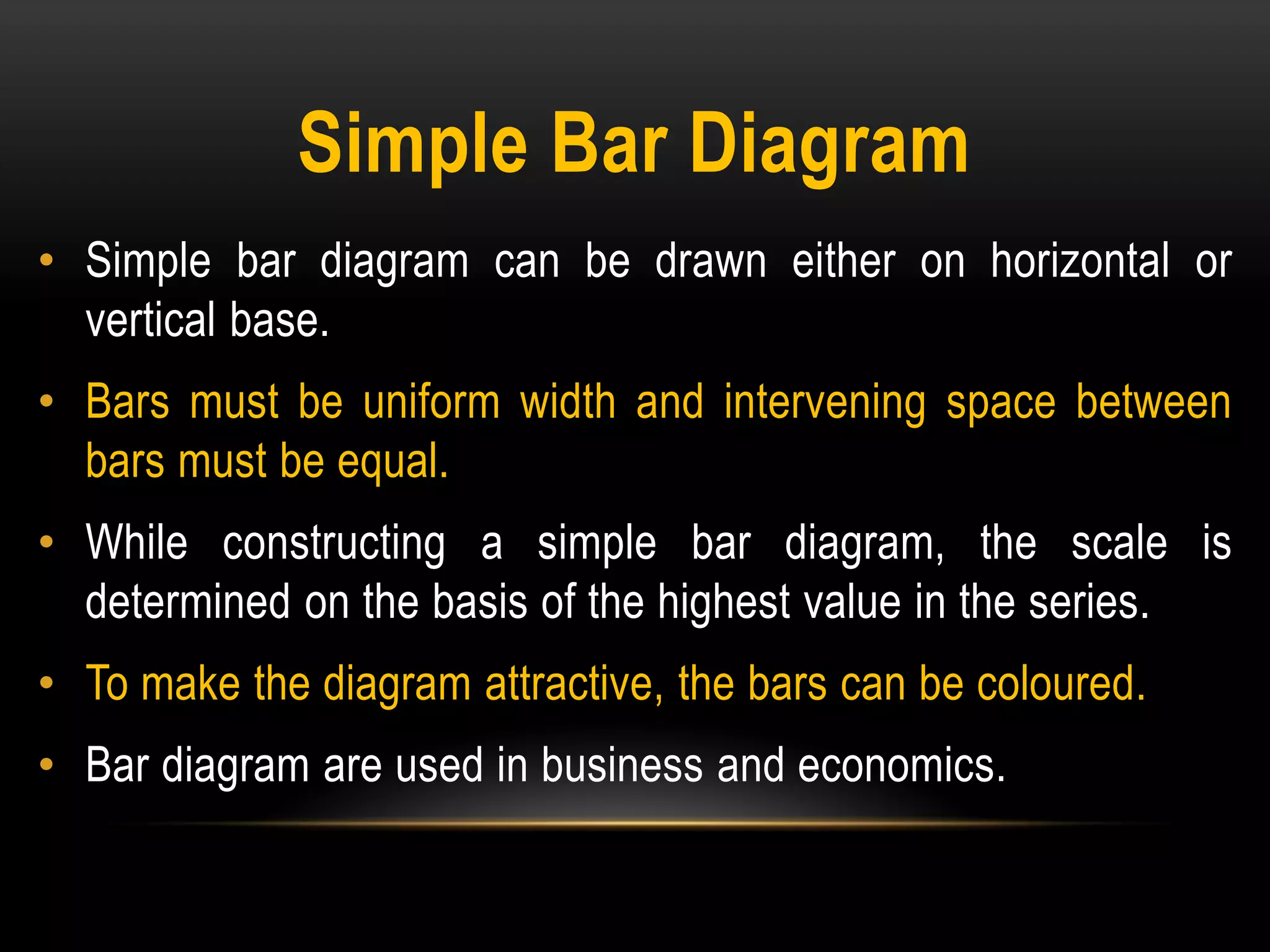 diagrammatic and graphical representation of data | PDF