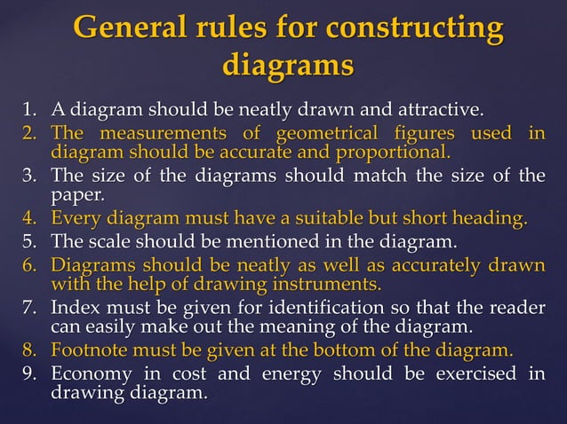 diagrammatic and graphical representation of data | PDF | Maps & Navigation