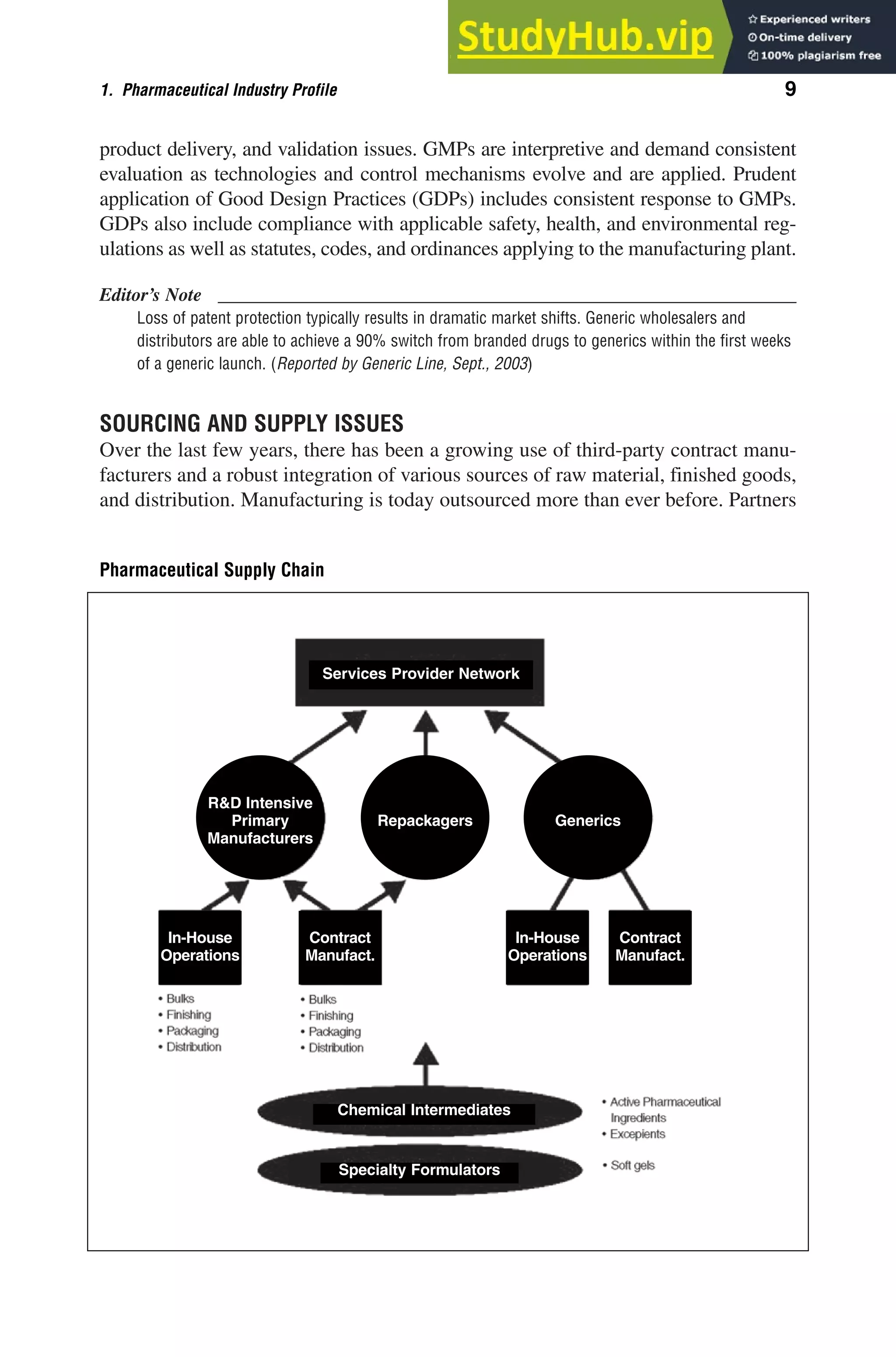 14159328-Good-Design-Practices-For-GMP-Pharmaceutical-Facilities | PDF