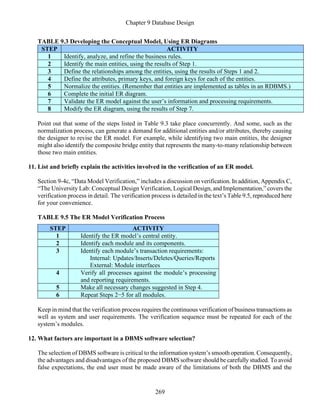 Database Systems Design Implementation And Management 13th Edition Coronel Solutions Manual | PDF