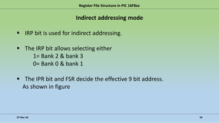 register file structure of PIC controller | PPTX